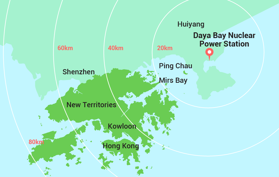 Nuclear Energy | CLP Group