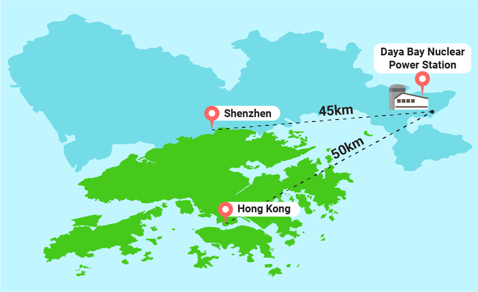 Nuclear Energy | CLP Group