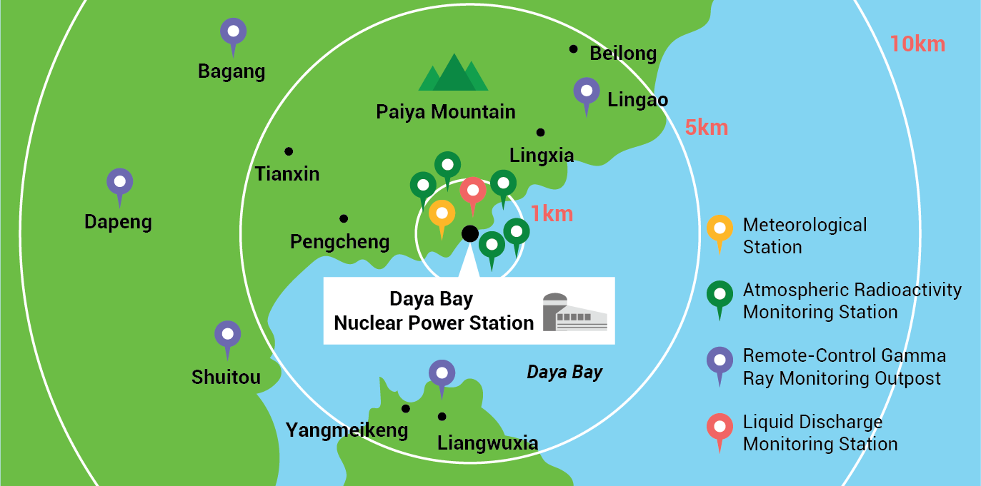 Nuclear Energy | CLP Group